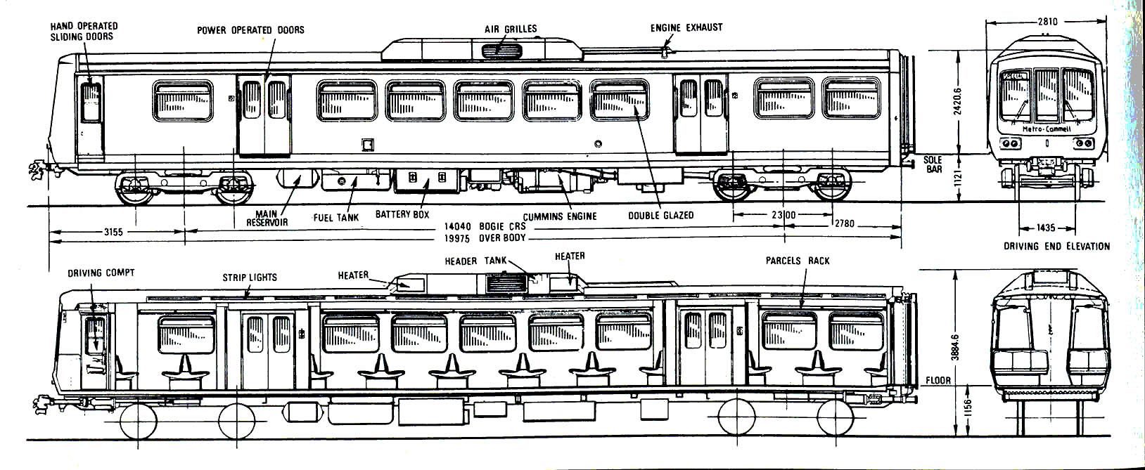 Best Sprinter - Transport Tycoon Forums